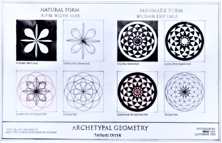 Classical Architecture Workshop: Student Work – Tetrad Architecture ...