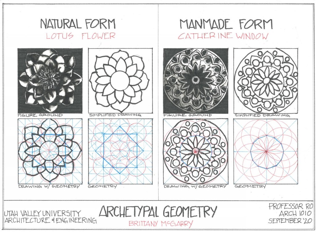 Classical Architecture Workshop: Student Work – Tetrad Architecture ...
