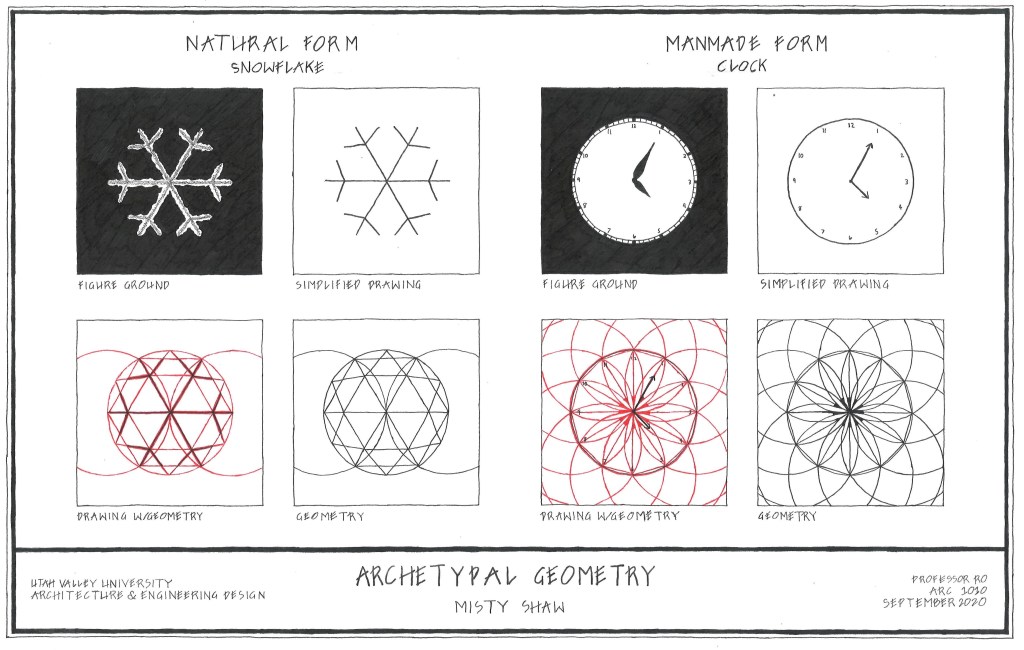 Classical Architecture Workshop: Student Work – Tetrad Architecture ...