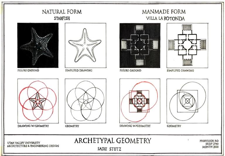 Classical Architecture Workshop: Student Work – Tetrad Architecture ...
