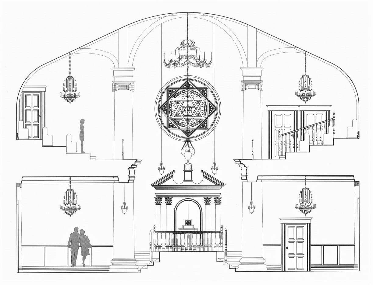 Abrahamic Sacred Architecture – 2020 Student Projects – Tetrad ...