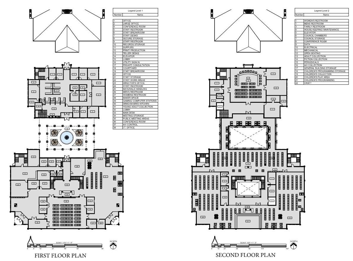 Spanish Fork City Library – Student Projects – Tetrad Architecture ...